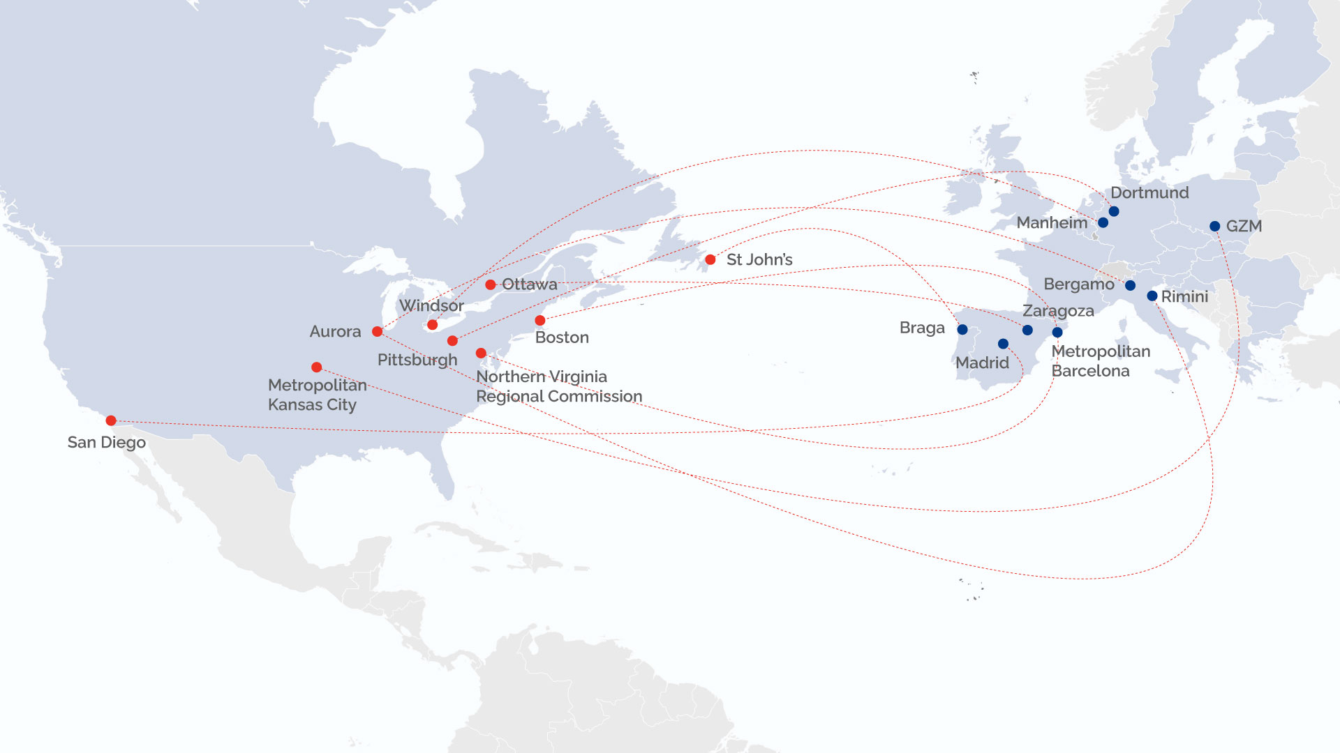 IURC North America – International Urban and Regional Cooperation